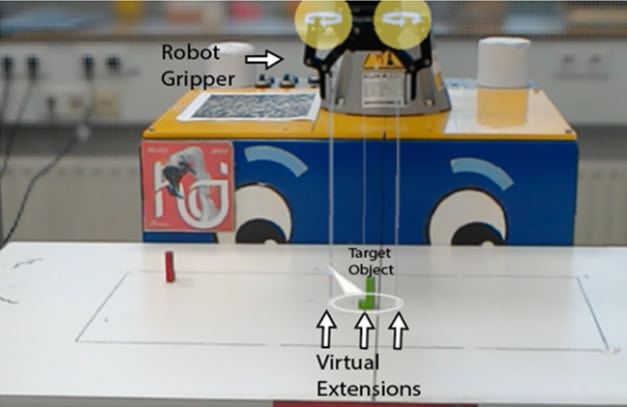 Augmented Reality and Robotics: A Survey and Taxonomy for AR-enhanced ...